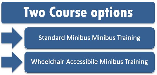 MiDAS Training | Community Transport Dumfries and Galloway